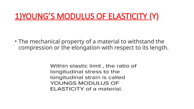 Young's and shear modulus' with you.pptx