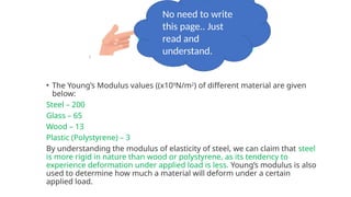 Young's and shear modulus' with you.pptx