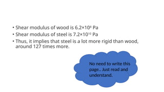Young's and shear modulus' with you.pptx
