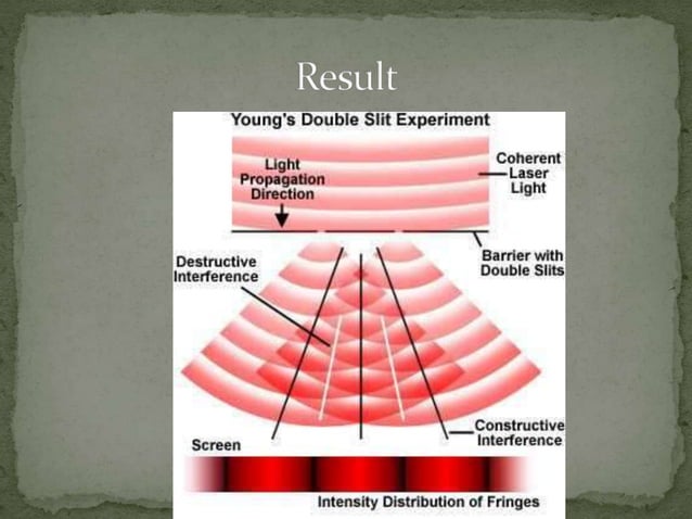 Young's double slit experiment | PPTX