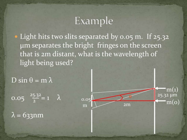 Young's double slit experiment | PPTX