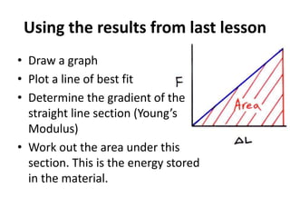 Young’s modulus 2 | PPTX