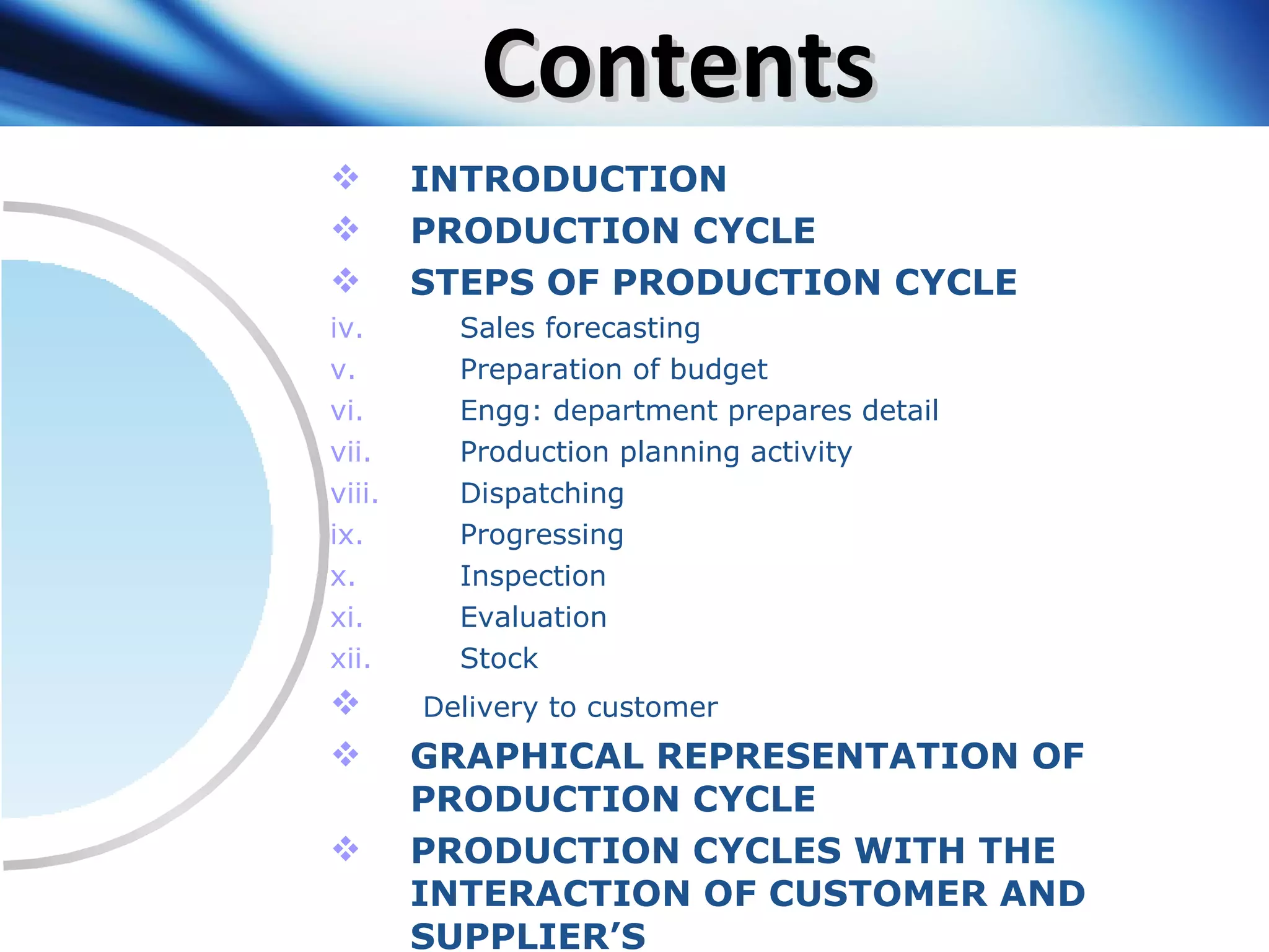 PRODUCTION CYCLE | PPT