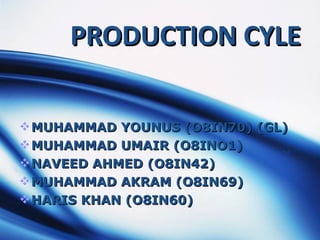 PRODUCTION CYCLE | PPT