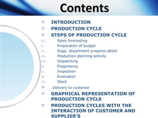 PRODUCTION CYCLE | PPT