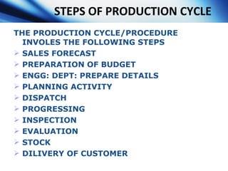 PRODUCTION CYCLE | PPT