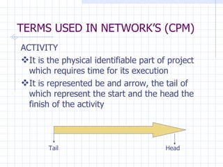 Operation research's CPM techniques | PPT