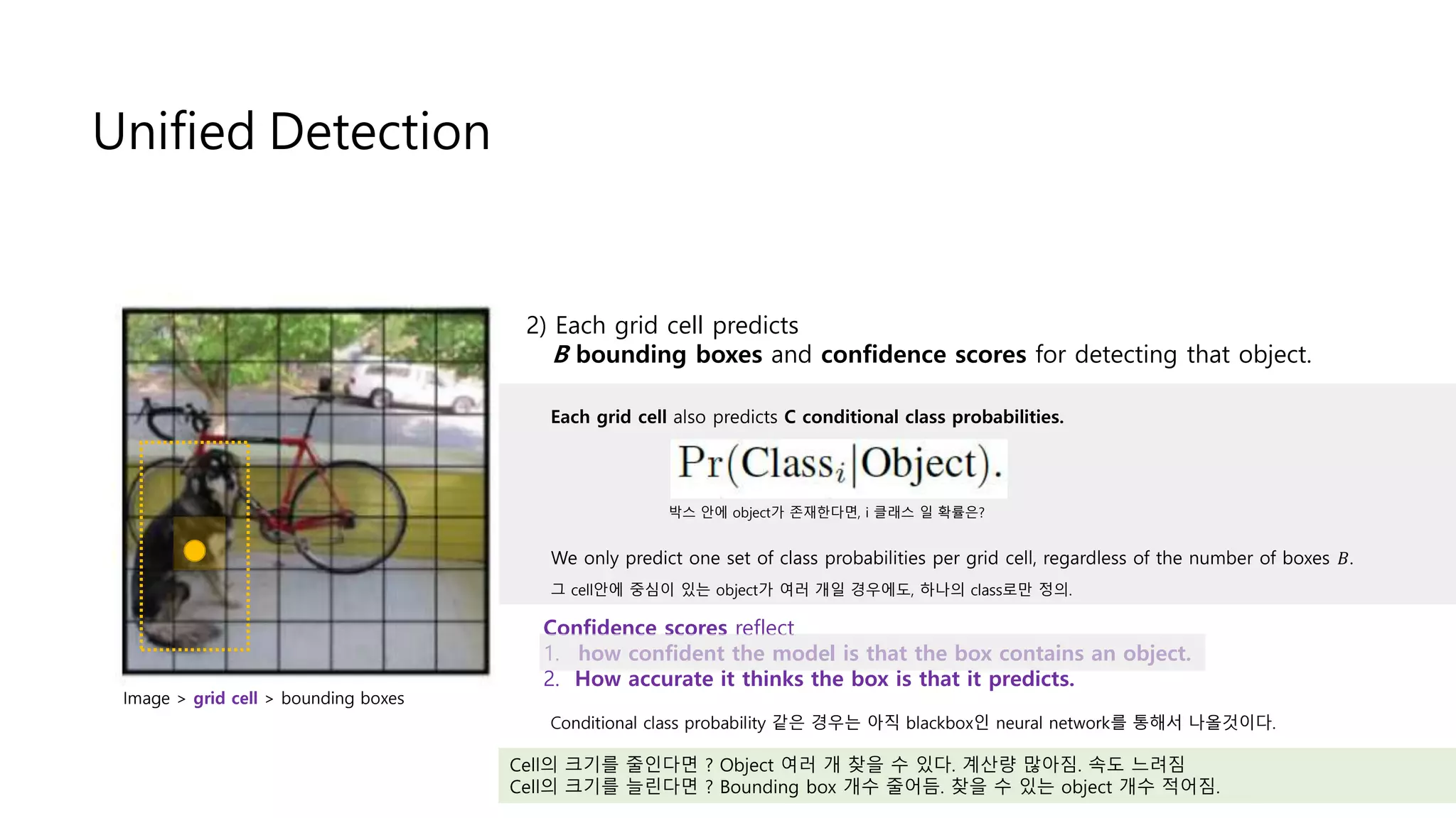 You only look once | PPTX