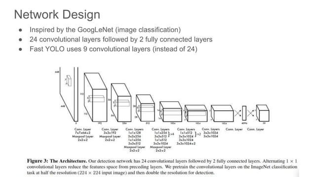 You only look once (YOLO) : unified real time object detection | PPTX