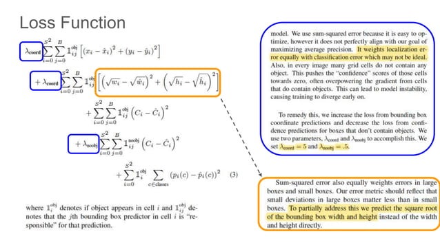 You only look once (YOLO) : unified real time object detection | PPTX