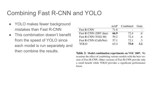 You only look once (YOLO) : unified real time object detection | PPTX