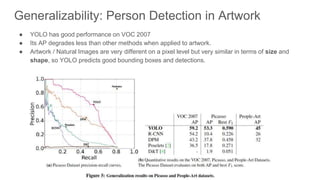 You only look once (YOLO) : unified real time object detection | PPTX
