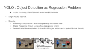 You only look once (YOLO) : unified real time object detection | PPTX