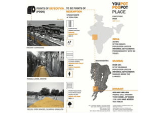 Youpot poo pot | PPT