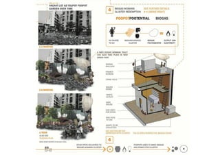 Youpot poo pot | PPT