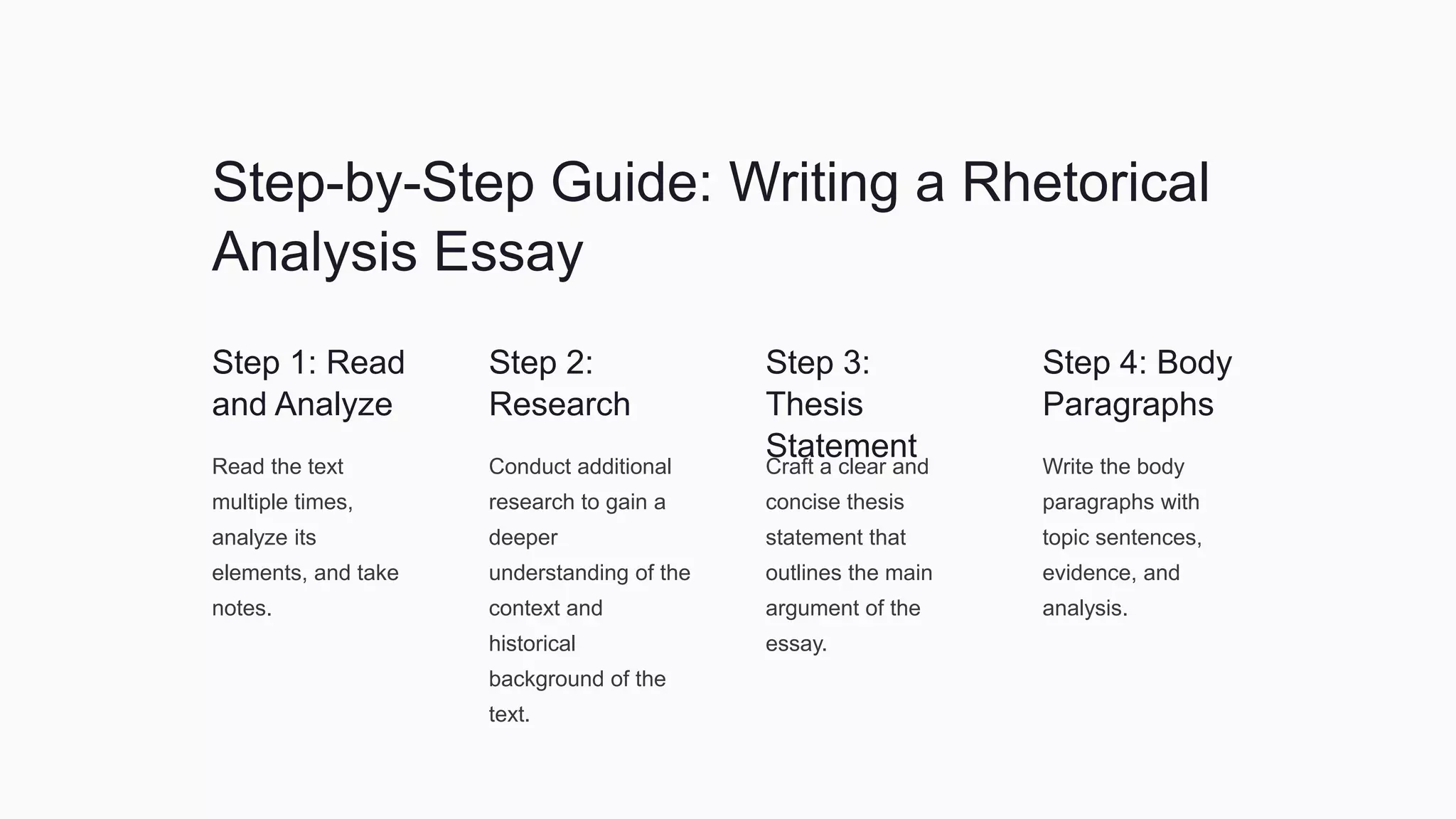 Your 2023 Guide on How to Write a Rhetorical Analysis Essay | PPTX