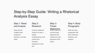 Your 2023 Guide on How to Write a Rhetorical Analysis Essay | PPTX
