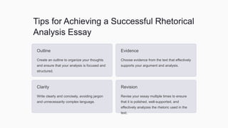 Your 2023 Guide on How to Write a Rhetorical Analysis Essay | PPTX