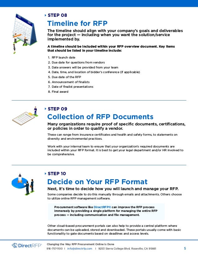 Your-22-Step-Guide-to-the-RFP-Process.pdf