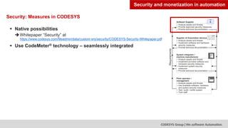 Your CODESYS Applications, Protected and Licensed | PPT