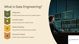 Your-Complete-Guide-to-Azure-Data-Engineering (1).pptx