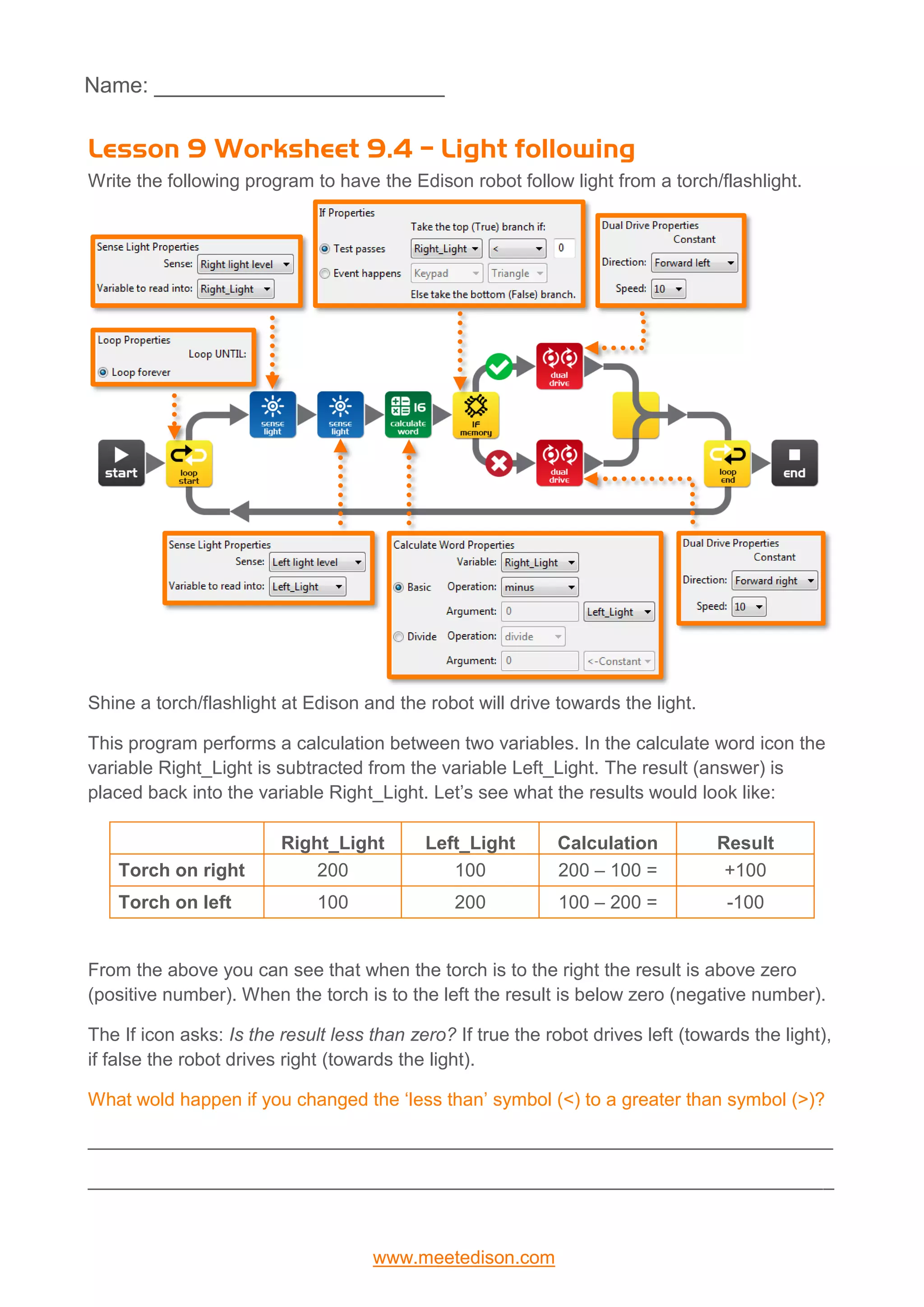 Your ed venture-into-robotics-10-lesson-plans-worksheets | PDF