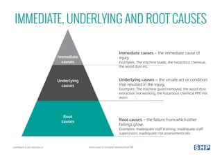 Guide-to-accident-investigation | PDF
