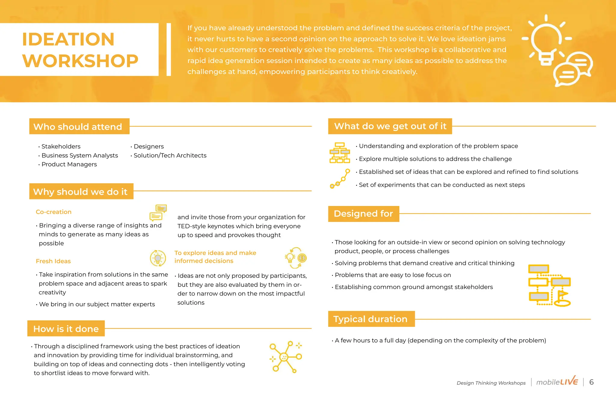 Your-Guide-to-Design-Thinking-Workshops.pdf