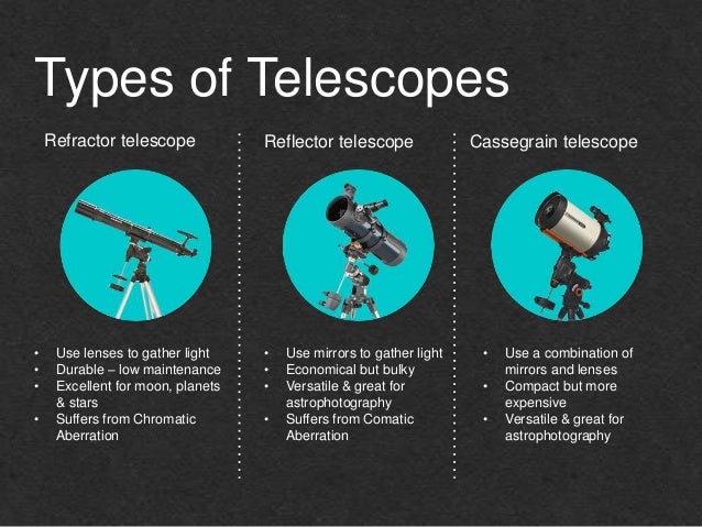 Your Guide to Telescopes
