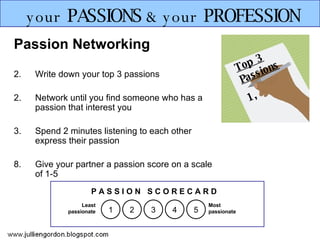 Your Passions & Your Profession | PPT