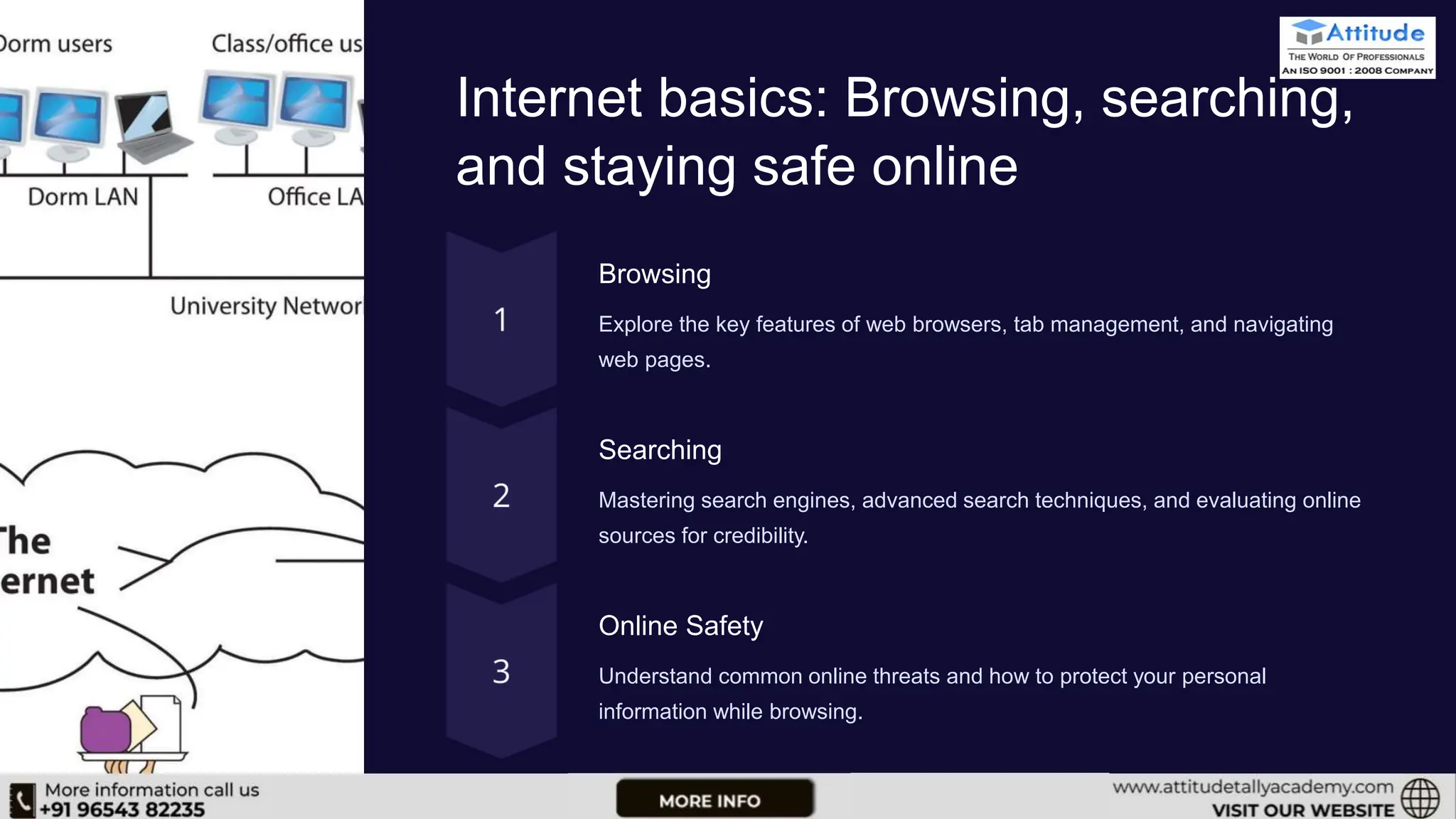Your-Roadmap-to-Computer-Literacy-Easy-to-Follow-Basics.pptx