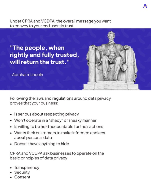 Your 1 minute guide to CPRA and VCDPA compliance in 2023.pdf