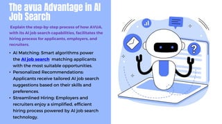 Your AI Job Search - avua | PPTX