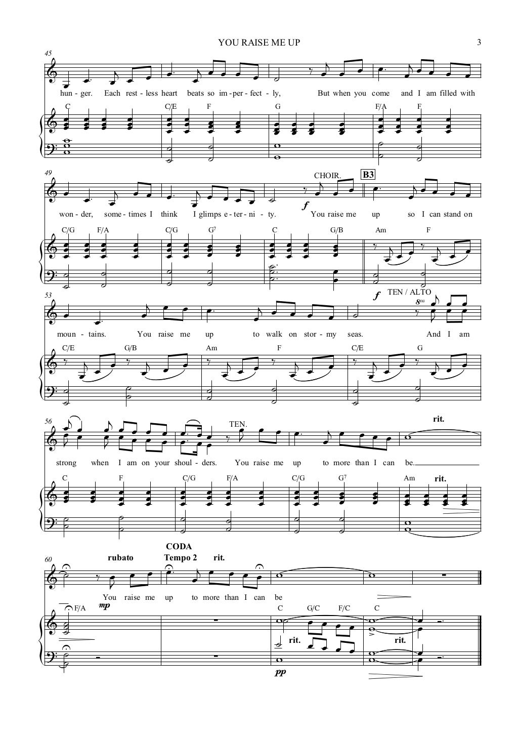 clothinghoure - Blog