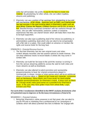 Artist Portfolio | PDF