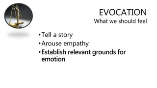 Your Audience Has Feelings Too - Pathos and the "Appeal to Emotion" | PPTX