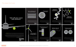 Your Best Start - Deloitte | PDF | Marketing and Advertising | Business