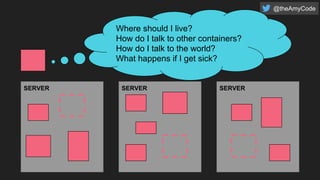 Introduction to Kubernetes | PDF | Cloud Computing | Internet