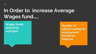 Wages Fund theory | PPTX