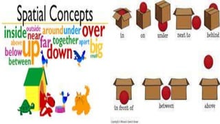 Orientation & Mobility for sensory impairment (Visual impairment and ...