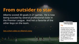 Your big idea about vape shop in dubai uae | PPTX | Soccer | Sports