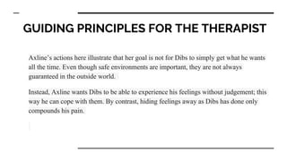 Your big idea, DIBS Sanjana .pptx