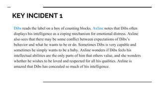 Your big idea, DIBS Sanjana .pptx