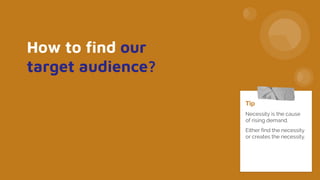 Target Audience in Advertising | PPTX