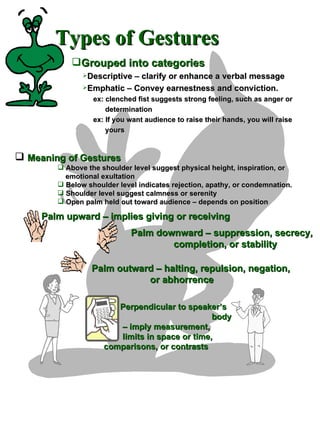 THE POWER OF BODY LANGUAGE | PPT