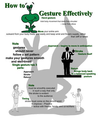 THE POWER OF BODY LANGUAGE | PDF