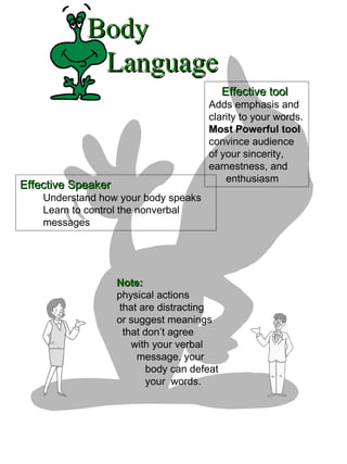 THE POWER OF BODY LANGUAGE | PDF