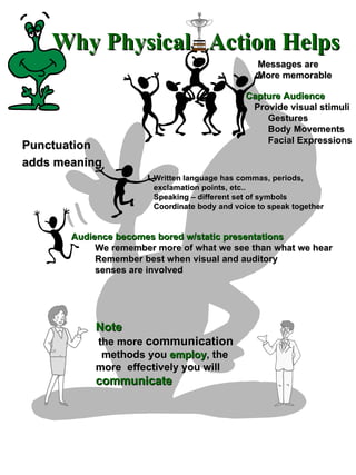 THE POWER OF BODY LANGUAGE | PPT