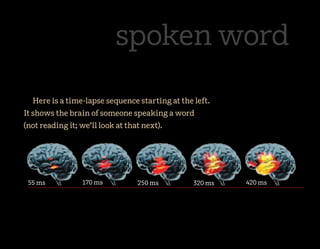 Your Brain on Words | PDF | Eye and Vision Conditions | Diseases and ...