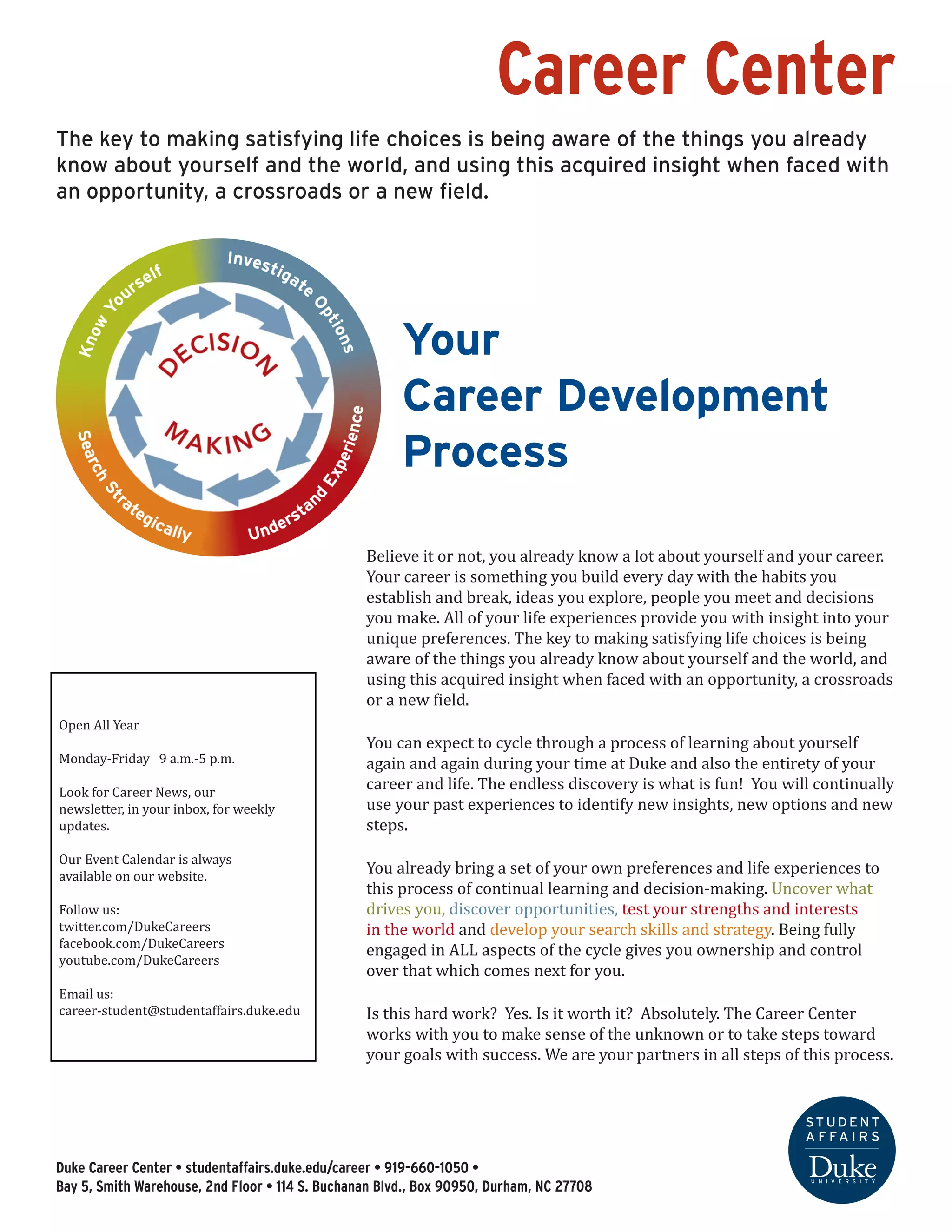 Your Career Development Process | PDF